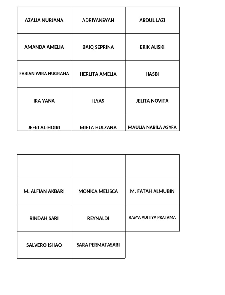 Label Raport 7b | PDF