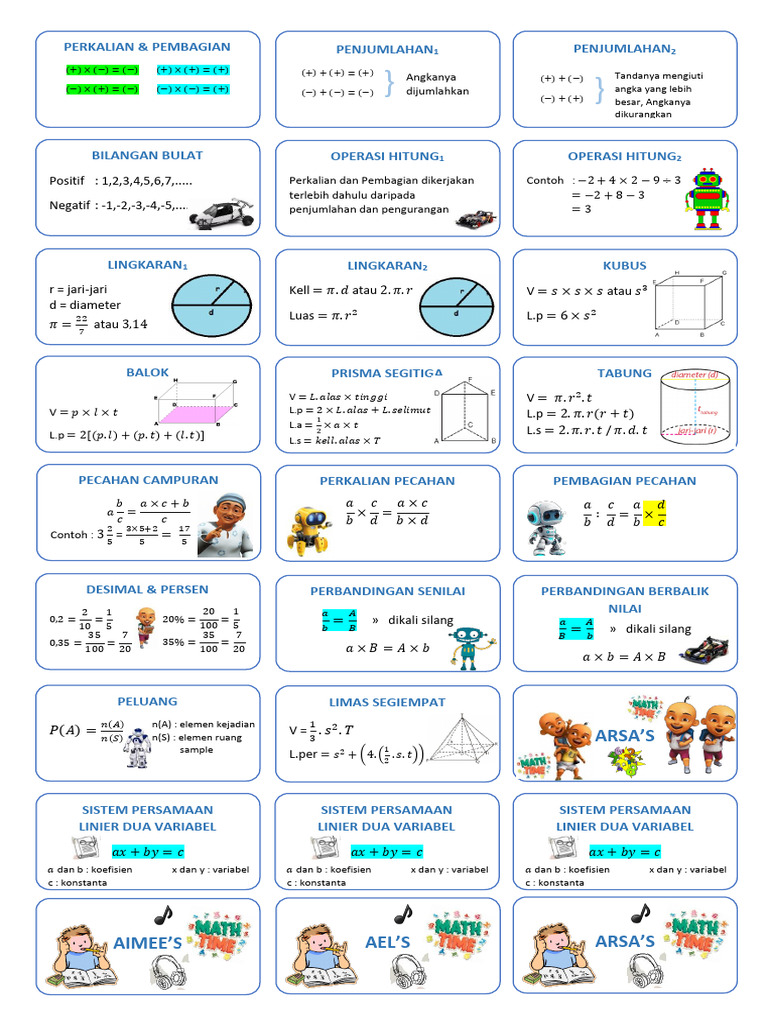 Arsa'S: Positif: 1,2,3,4,5,6,7,..... Negatif: - 1,-2,-3,-4,-5,.... | PDF