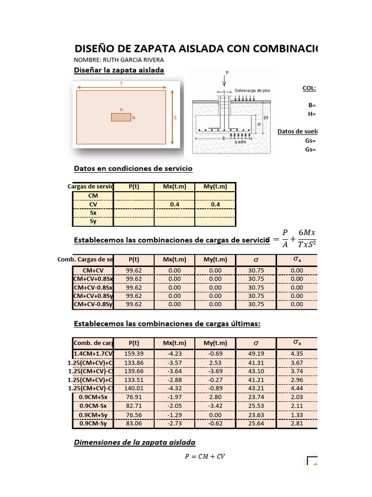 PRÁCTICA CONCRETO 2 | PDF