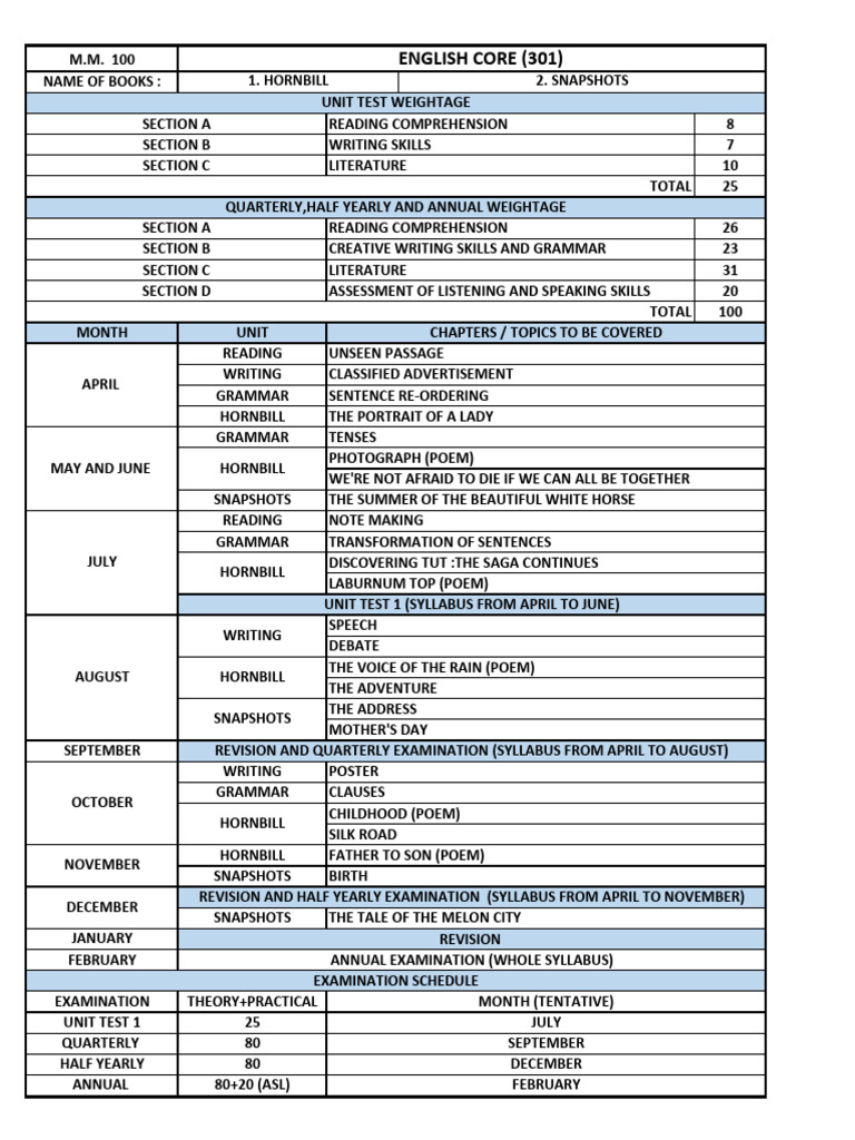 Xi New Syllabus 2023 24 | PDF