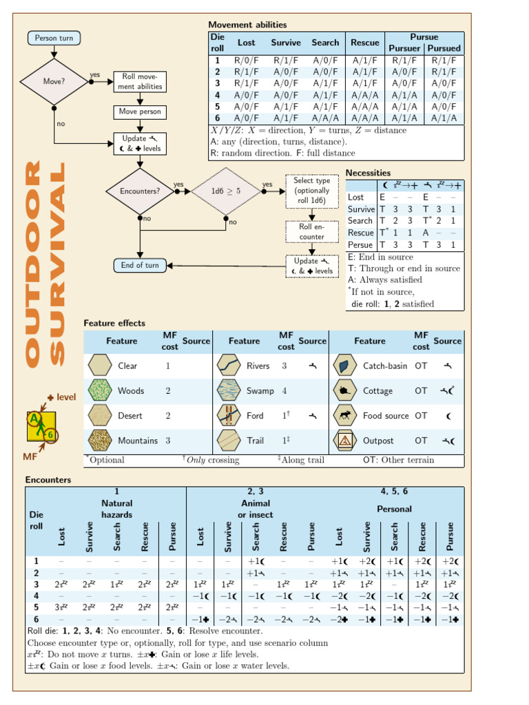 Materials Letter | PDF