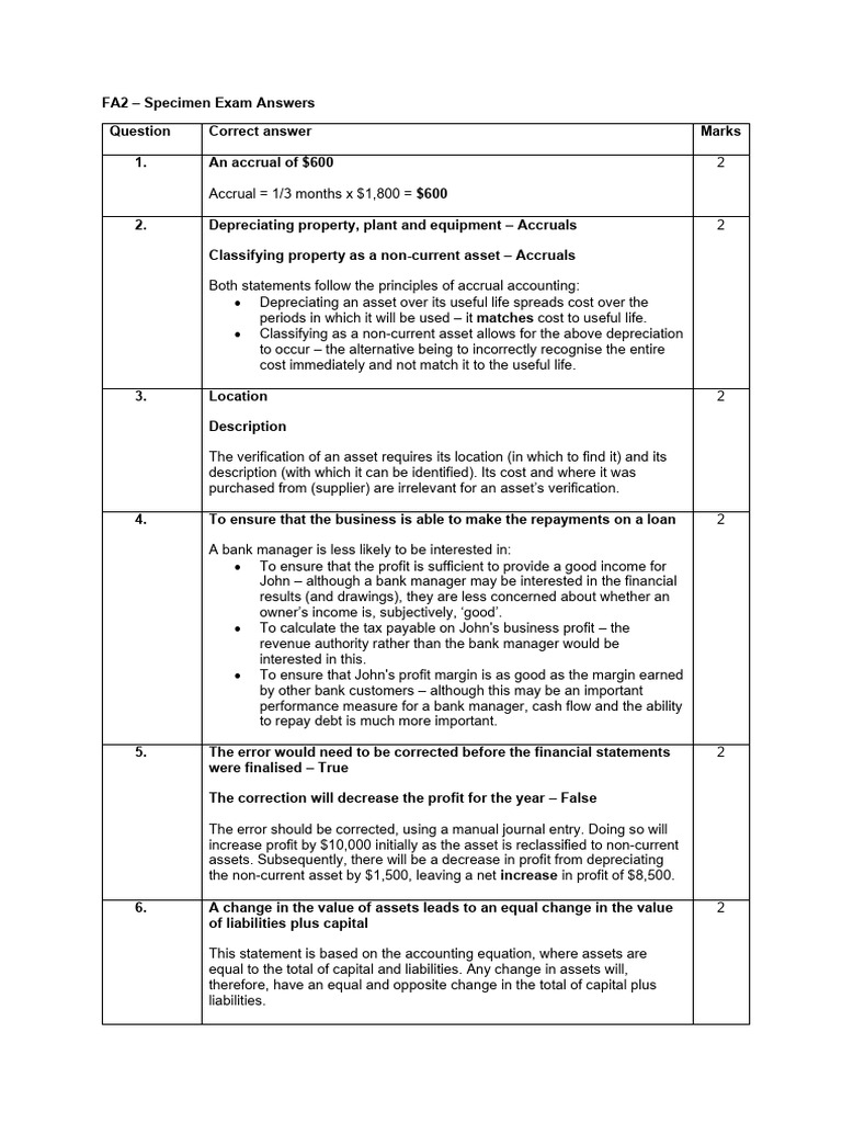 FA2 Specimen Exam Answers | PDF