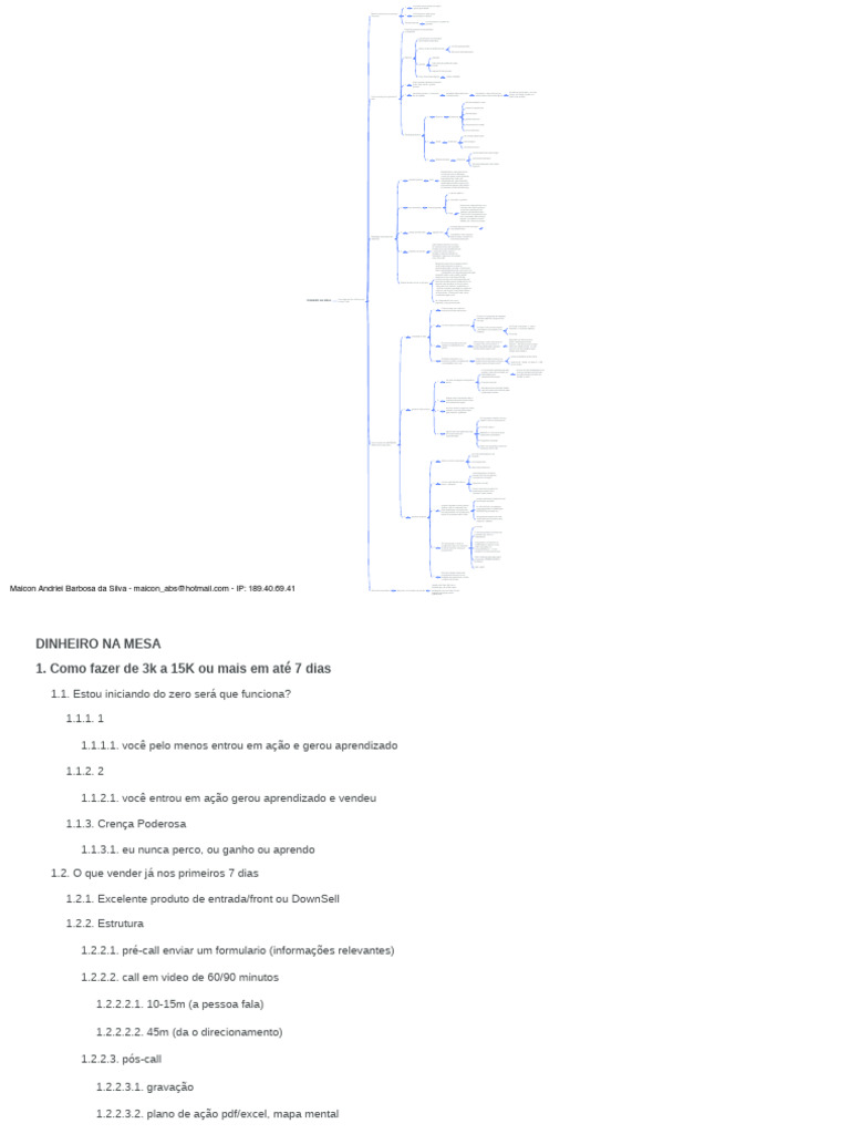 DINHEIRO NA MESA Como Fazer de 3 A 15k em 7 Dias PDF Mapa | PDF