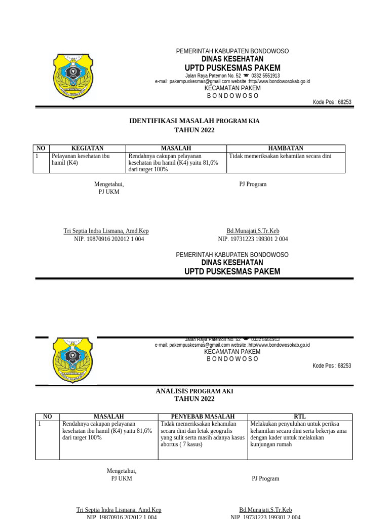 IDENTIFIKASI | PDF