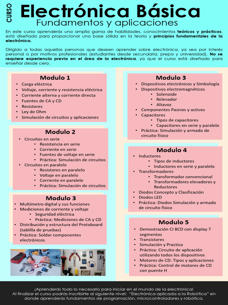 Temario Curso Electronica | PDF