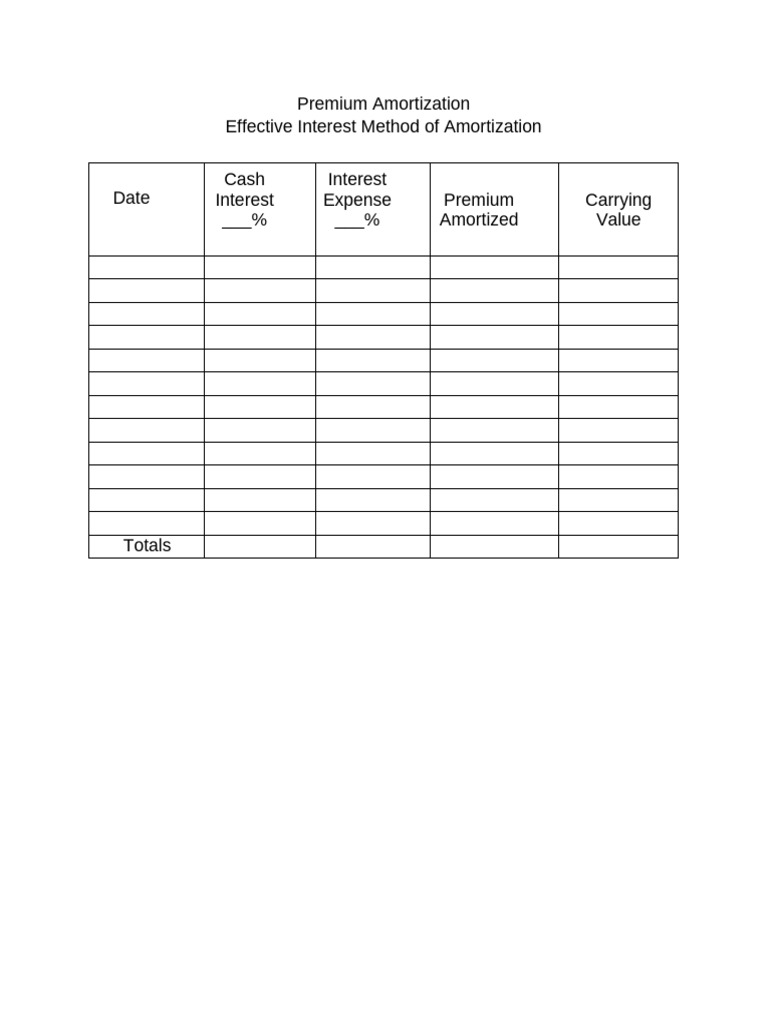 Bonds - Amortization Template | PDF