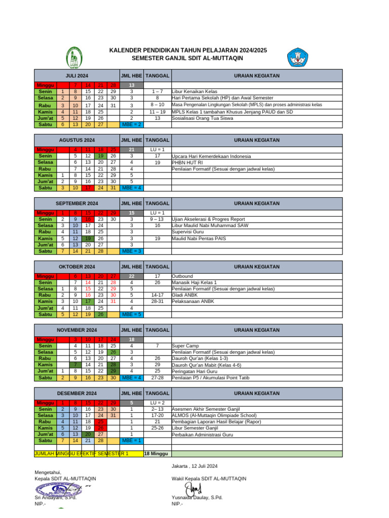 Kaldik Tp. 2024-2025 Fix | PDF