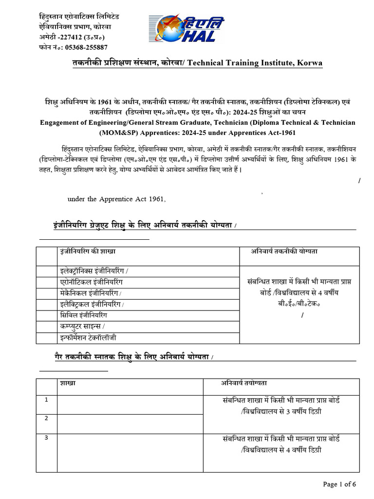 Advertisement For Selection of Diploma Apprentices 2024-25 Final ...