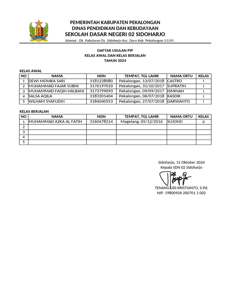 Daftar Usulan Pip | PDF