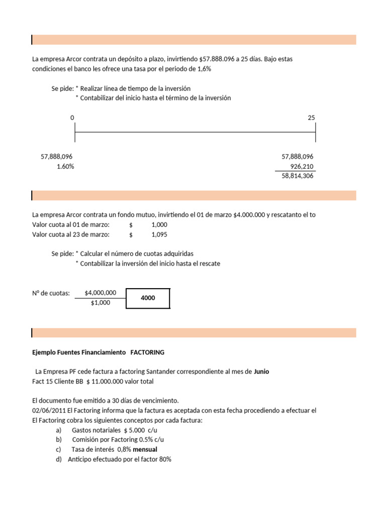 Ejemplos Simples DAP, FFMM, Factoring y Leasing | PDF | Factoring ...