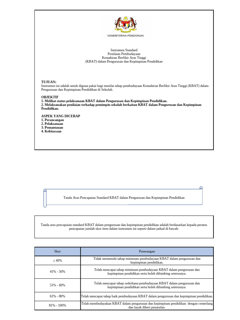 Excel Kbat Isppk Full | PDF