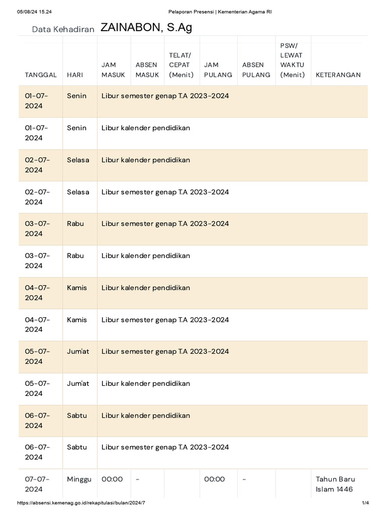 Pelaporan Presensi - ZB 7 | PDF
