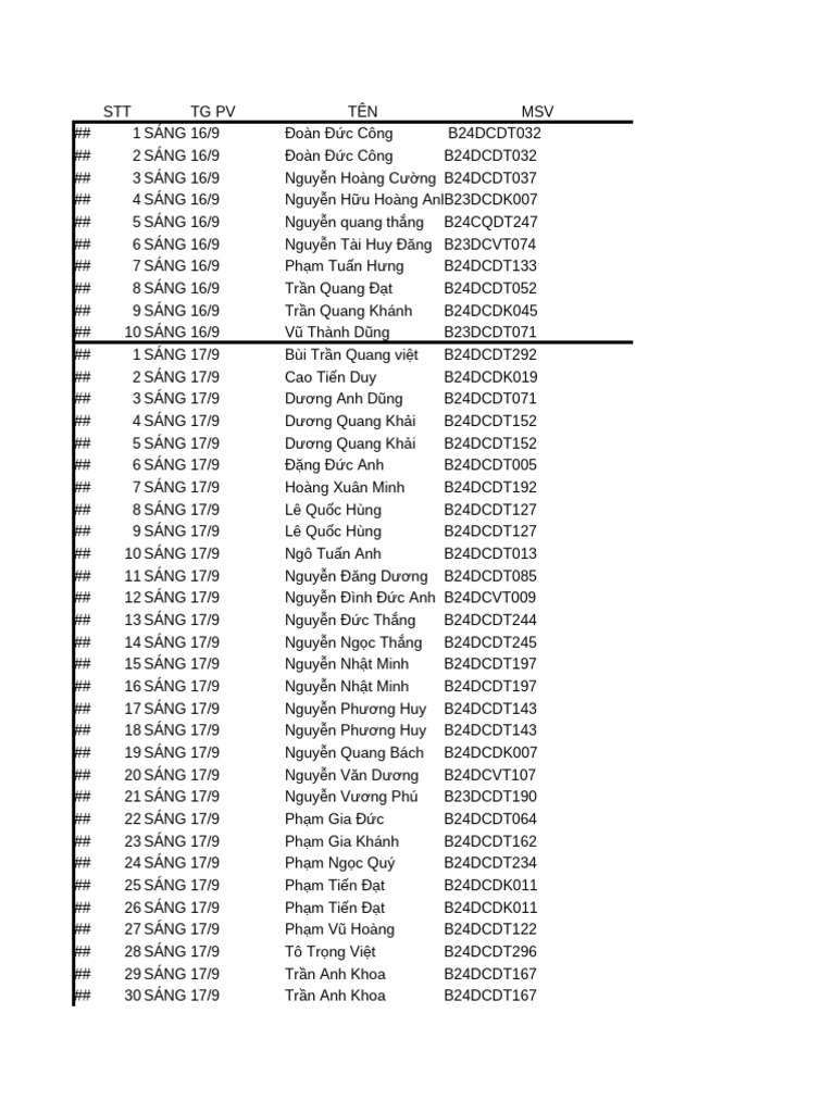 ĐĂNG KÝ LỊCH PHỎNG VẤN GEN 7 CLB ĐIỆN TỬ PTIT (Câu trả lời) | PDF