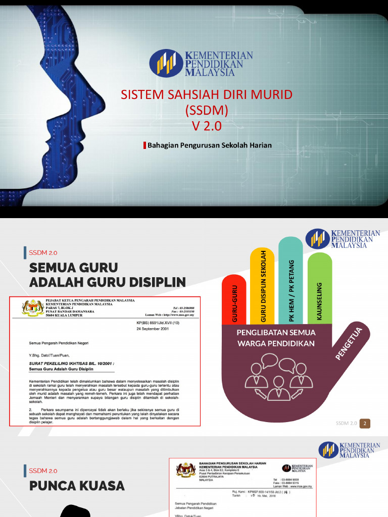 SSDM - Amalan Baik | PDF