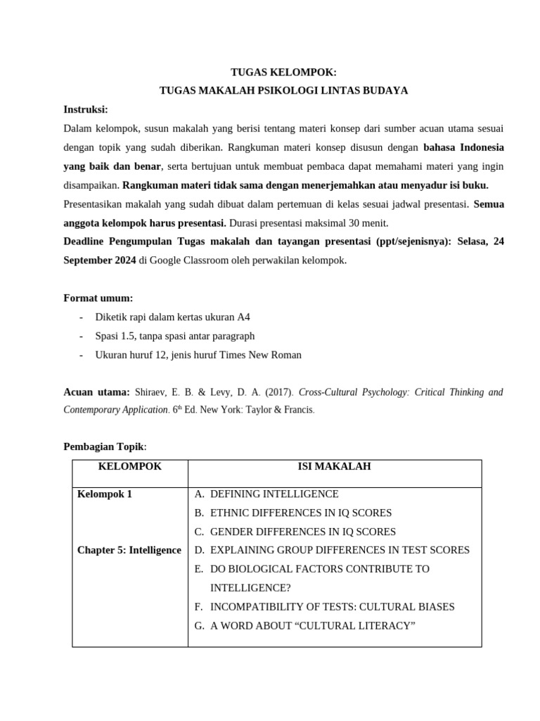 Format Tugas Kelompok Psikologi Lintas Budaya | PDF
