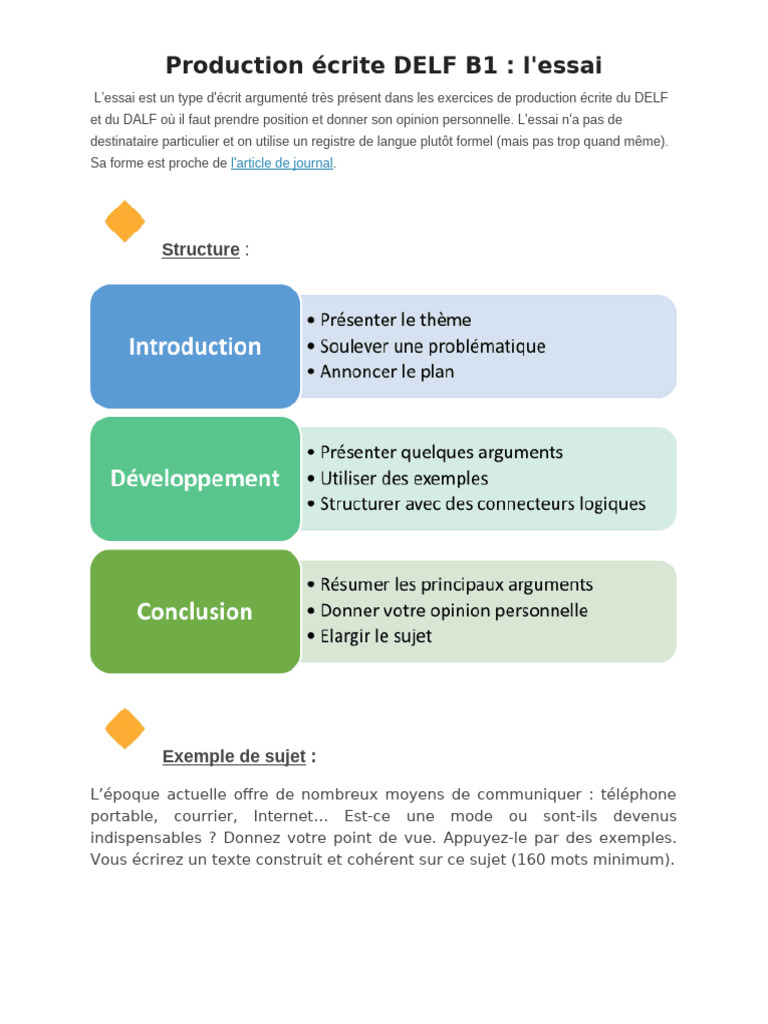 Production Écrite DELF B1 - L'essai - Telephone - Moyen de Communication | PDF