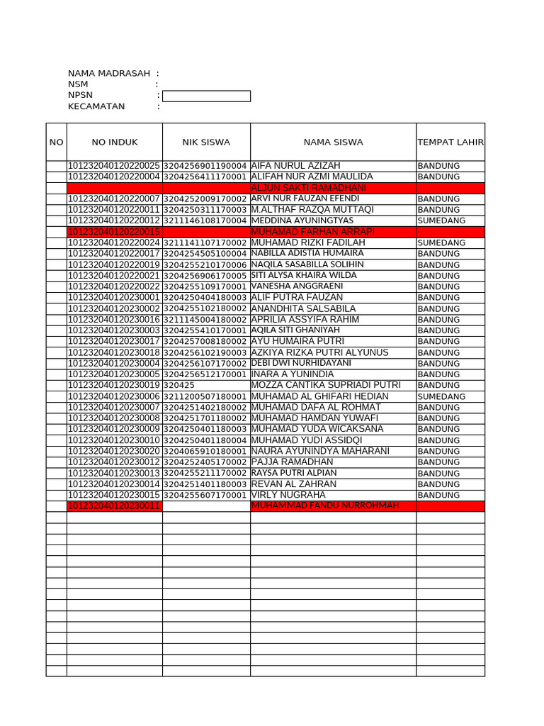 Form Data Emis Ra............ | PDF