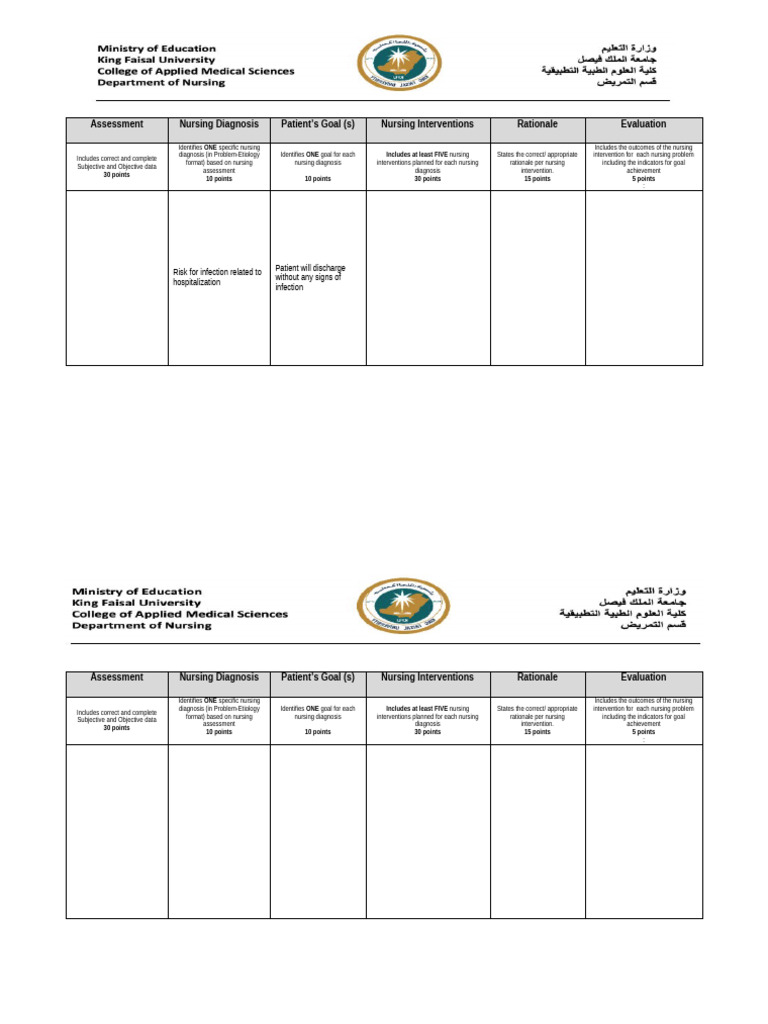 NCP Edited 2023 | PDF
