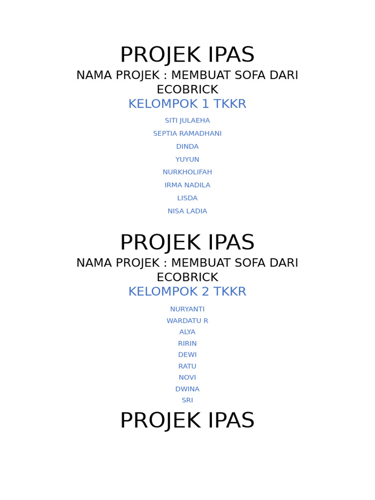 Projek Ipas | PDF