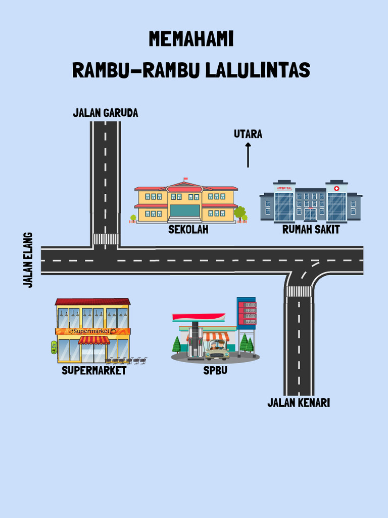 Mengenal Rambu-Rambu Lalulintas | PDF