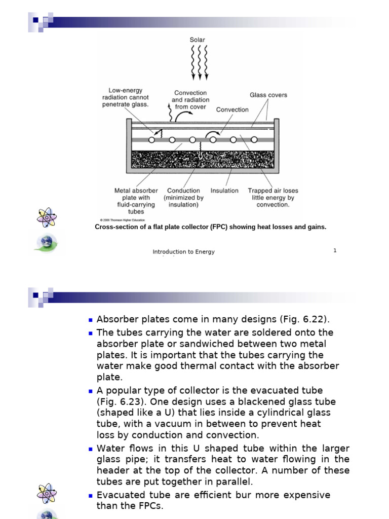 Fig. 6.21 Cross-Section of A Flat Plate Collector (FPC) Showing Heat ...