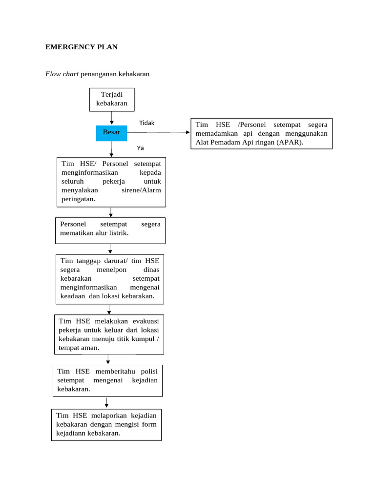 EMERGENCY PLAN | PDF