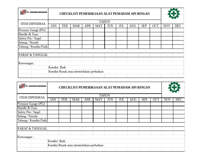 Ceklis APAR | PDF