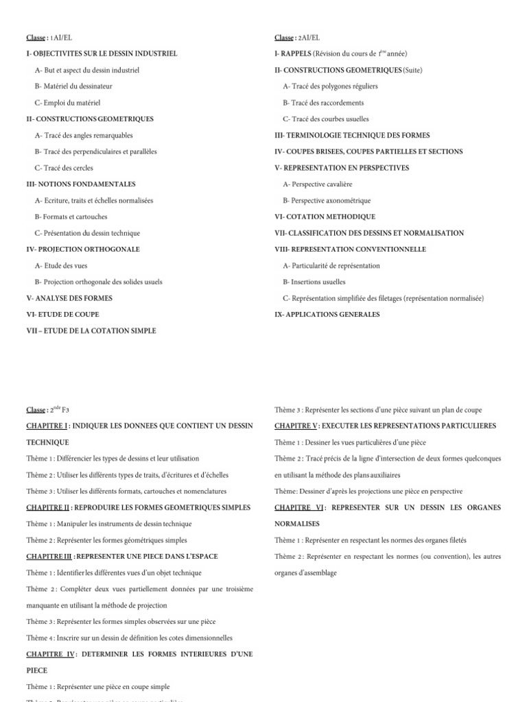 Programme Dessin - 085354 | PDF