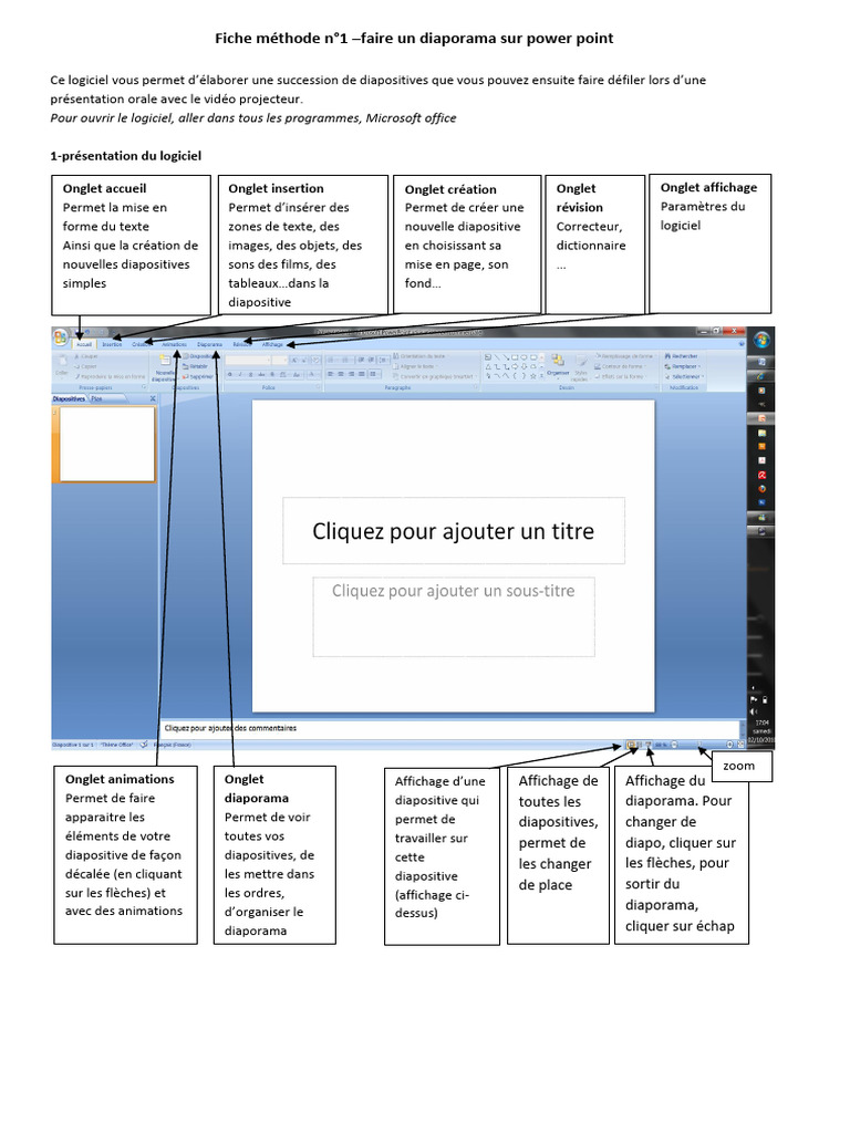 Fiche M Thode Power Point PDF 4f4c09fb17 | PDF
