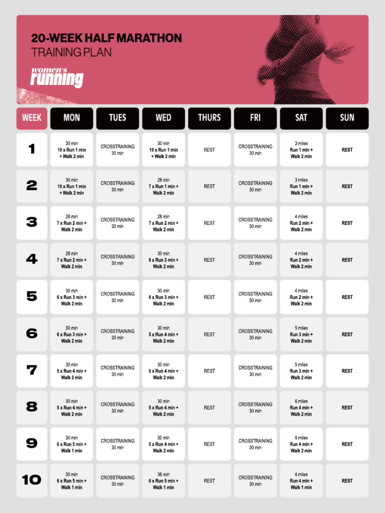 Half-Marathon-20-Week-Training-Plan | PDF