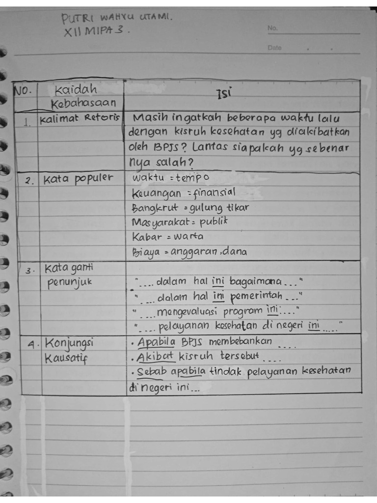 Analisis Kaidah Kebahasaan Teks Editorial - Putri Wahyu Utami | PDF Analisis Kaidah Kebahasaan Teks Editorial - Putri Wahyu Utami | PDF