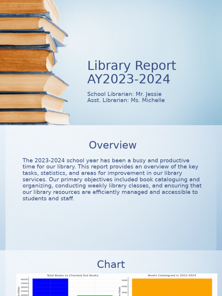 Library Report 2023-2024 | PDF