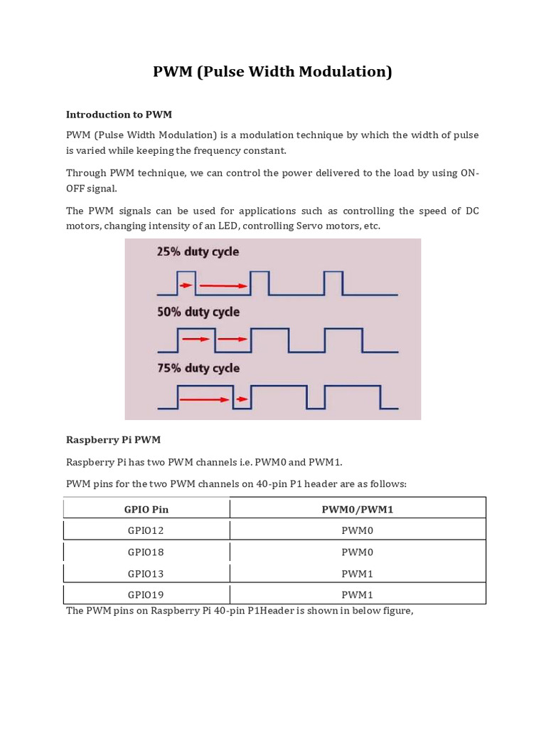 PWM (Pulse Width Modulation) | PDF