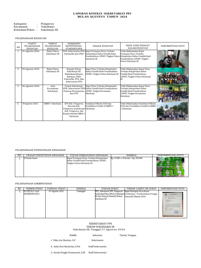 LapKin Sekretariat PPS SKJ 3 BULAN AGUSTUS | PDF