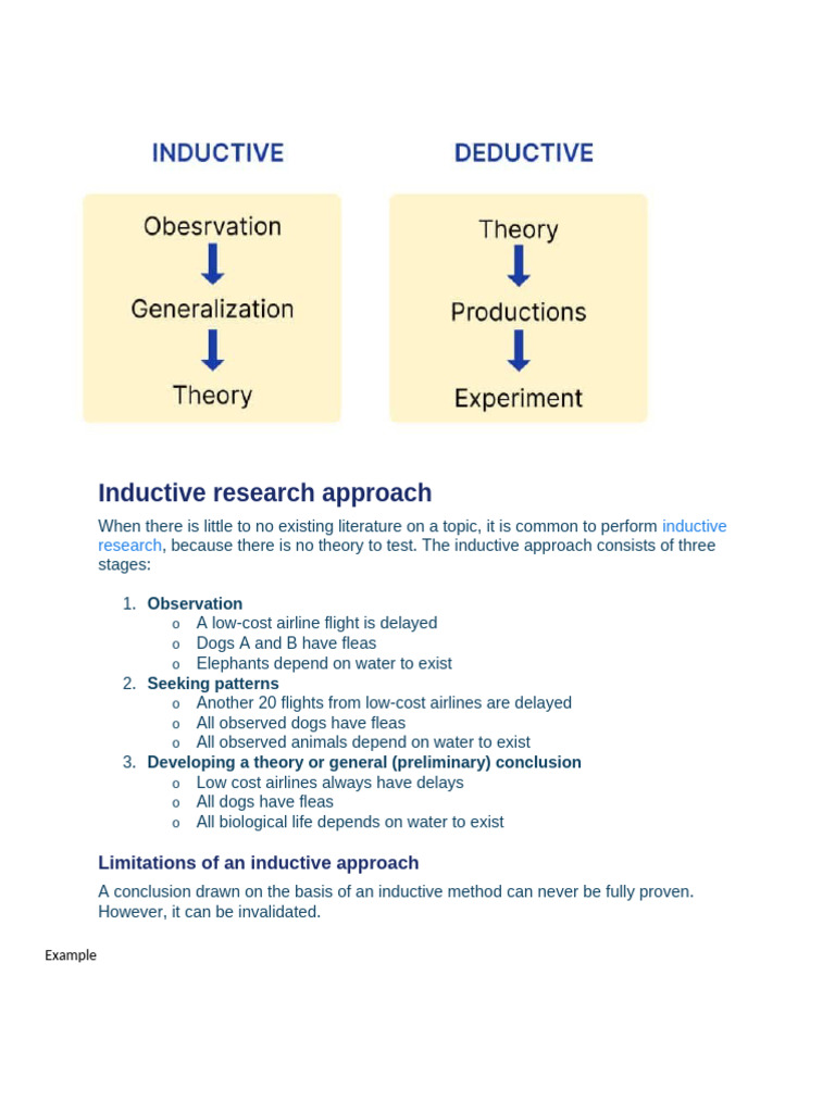 Inductive Research Approach Pdf P Value Statistical Hypothesis 7302