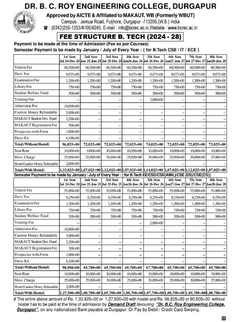 Fee Structure B Tech 2024 | PDF