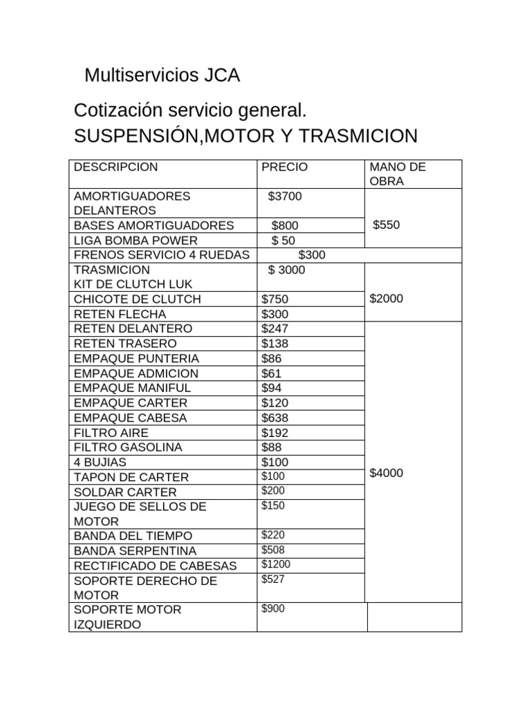 Multiservicios JCA COTIZACION | PDF
