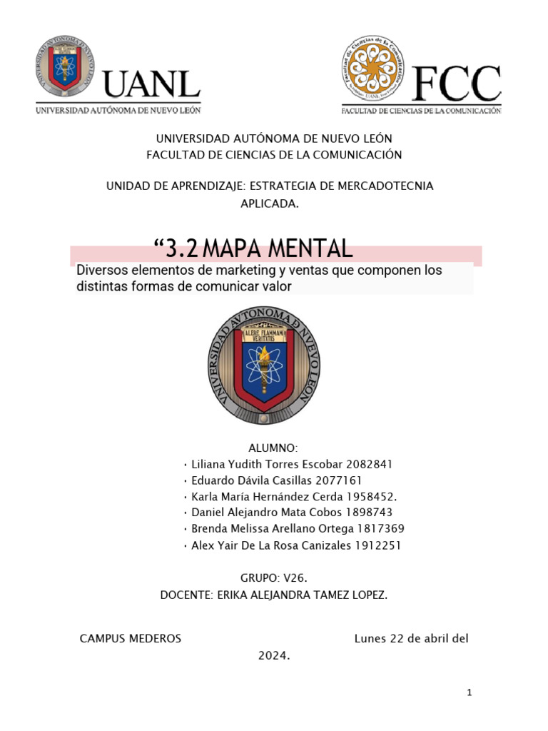 ACT_3.2_Mapa Mental | PDF