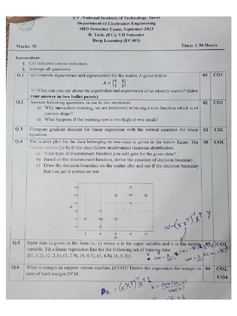 DL Midsem 23 | PDF