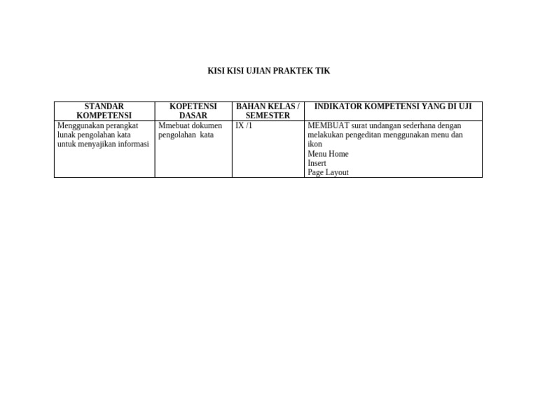 Kisi Kisi Ujian Praktek Tik | PDF