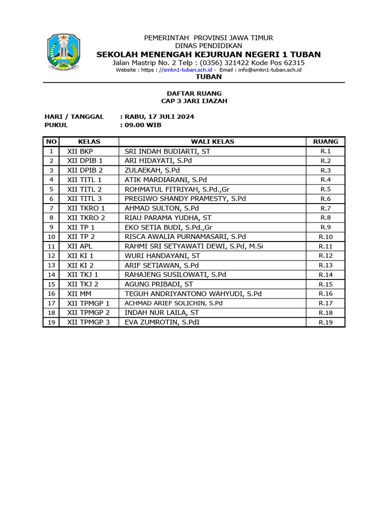 Daftar Ruang Cap 3 Jari | PDF