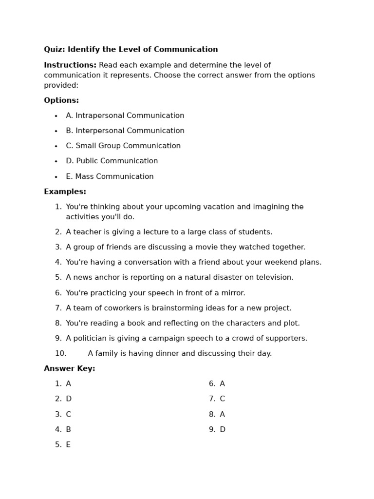 Quiz Levels of Communication | PDF