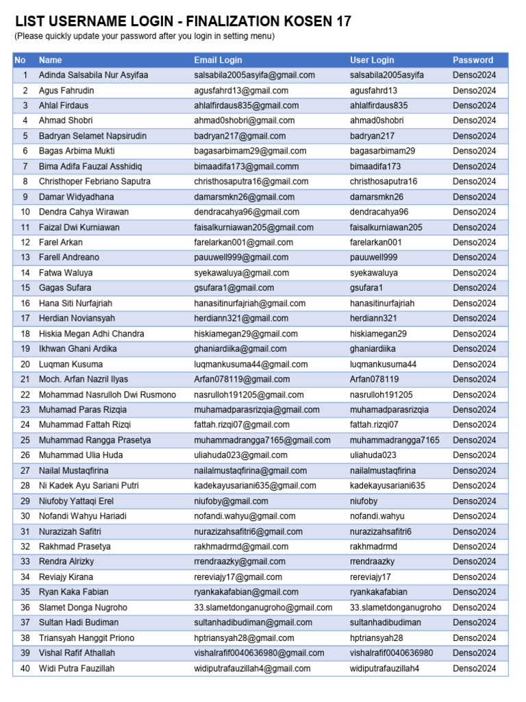 Kosen 17 Finalization | PDF