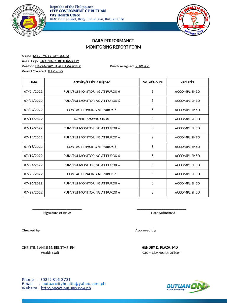 BHW Accomplishment Report MODANZA | PDF