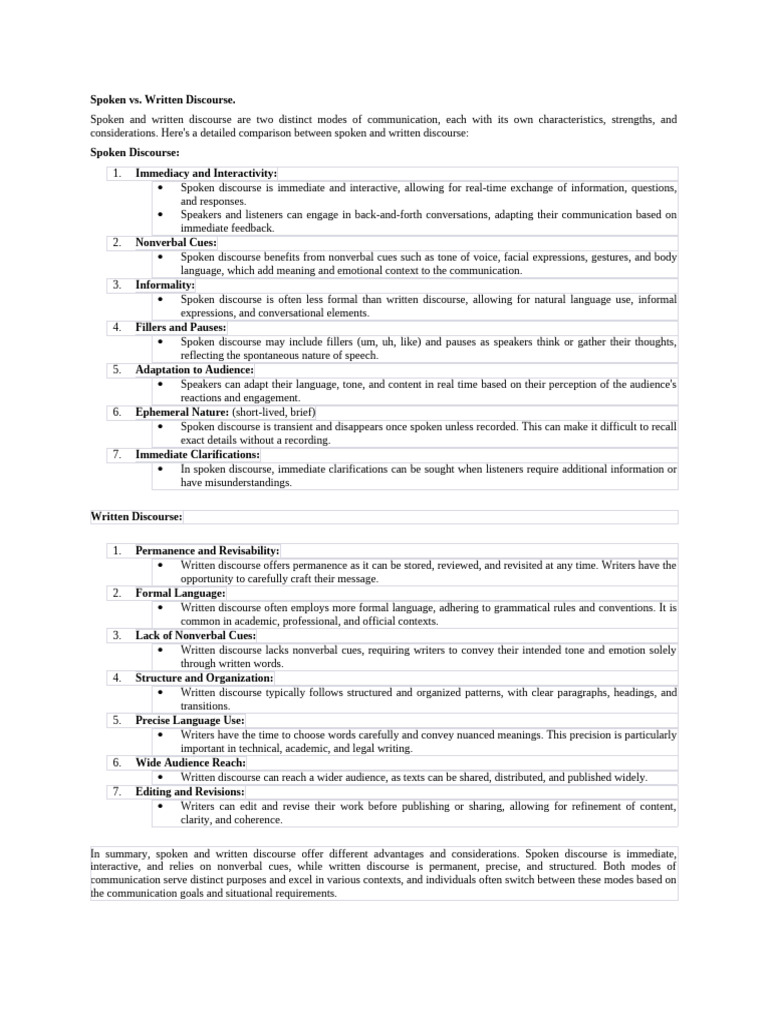 Written Vs Spoken Discourse | PDF