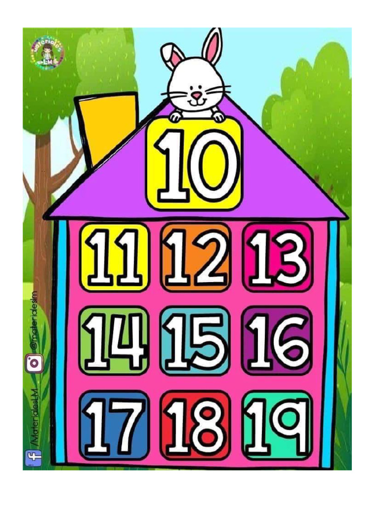 familia de los numeros | PDF