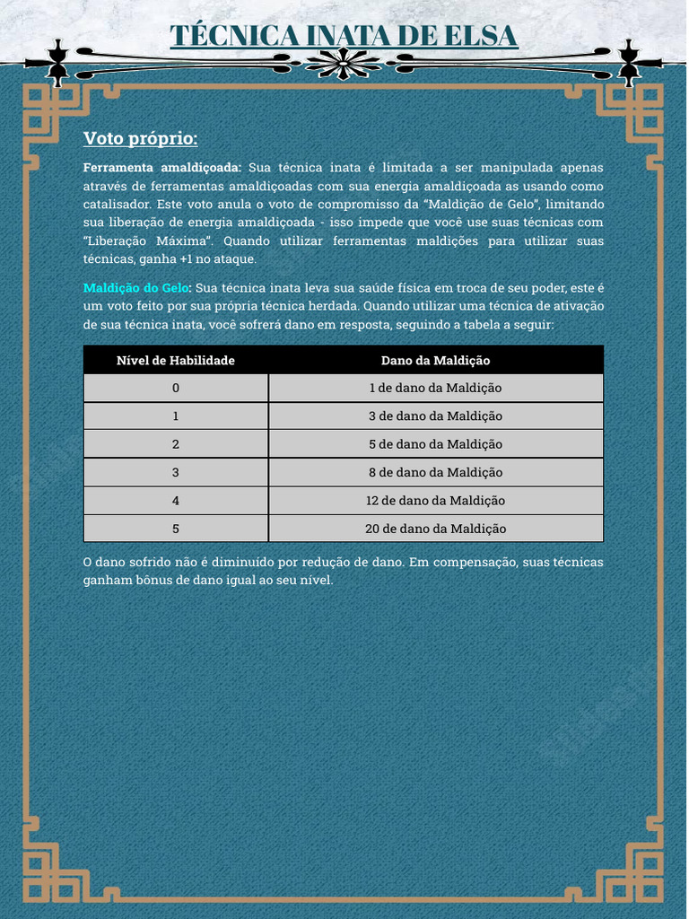 Técnicas de Elsa | PDF