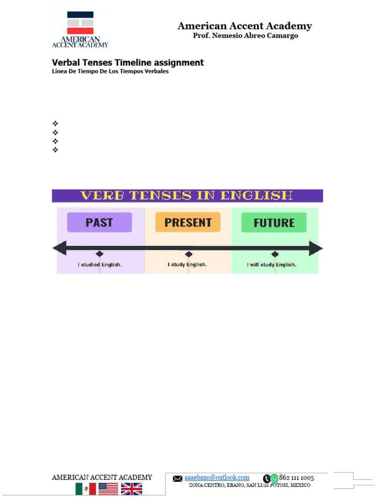 Work Sheet Verbal Tenses Timeline.onlyWORKSHEET | PDF