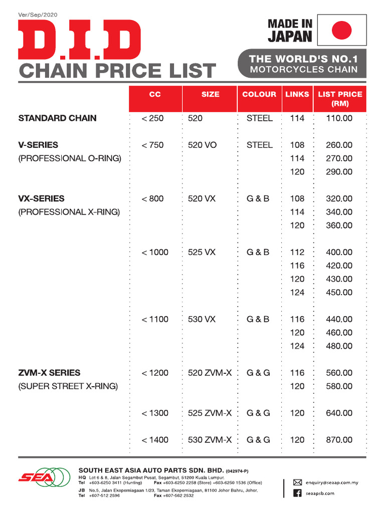 DID Price List Chain 110920 | PDF