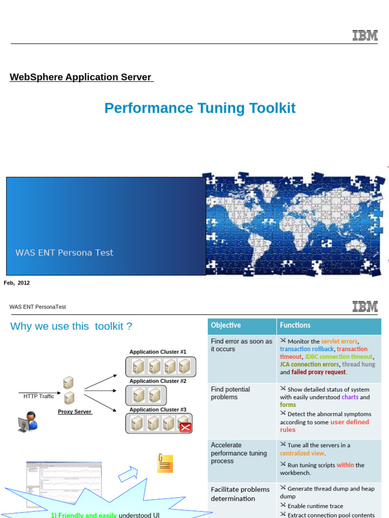 Performance Tuning Toolkit Introduction | PDF